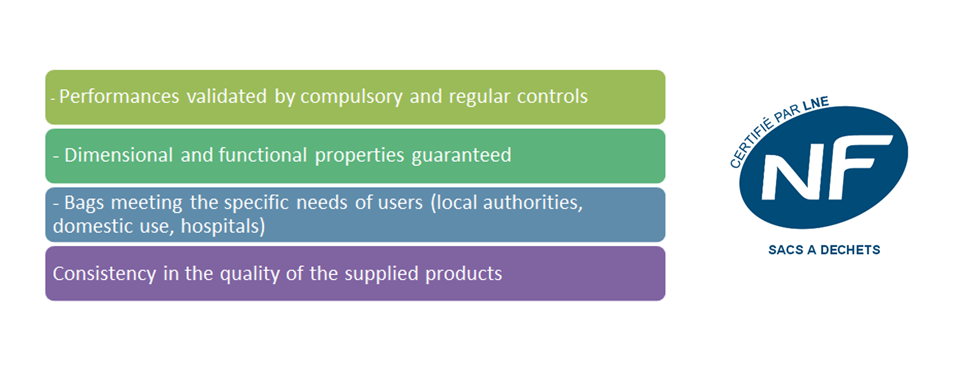 Certifications - Barbier Group
